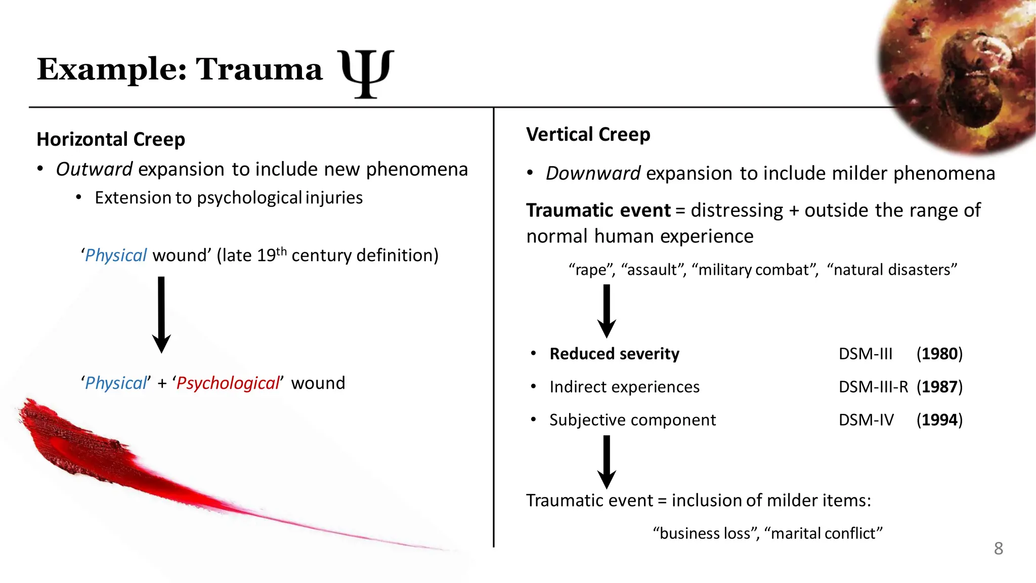 The concept creep of mental illness | PDF