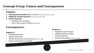 The concept creep of mental illness | PDF