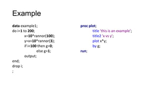 Sas plot | PPTX