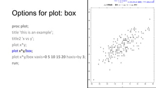 Sas plot | PPT