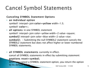 Sas Plots Graphs | PPT