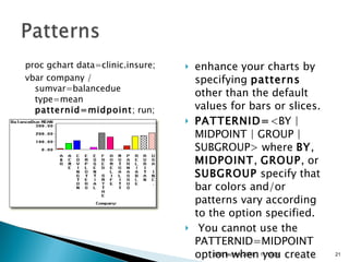 Sas Plots Graphs | PPT