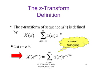 inverse z-transform ppt | PPT