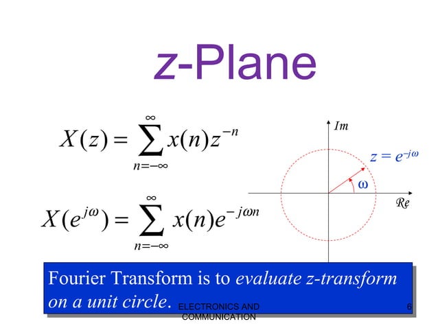inverse z-transform ppt | PPT | Technology & Computing