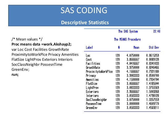 SAS forecasting - Study on Customer’s Preferences for High-Class Gate…