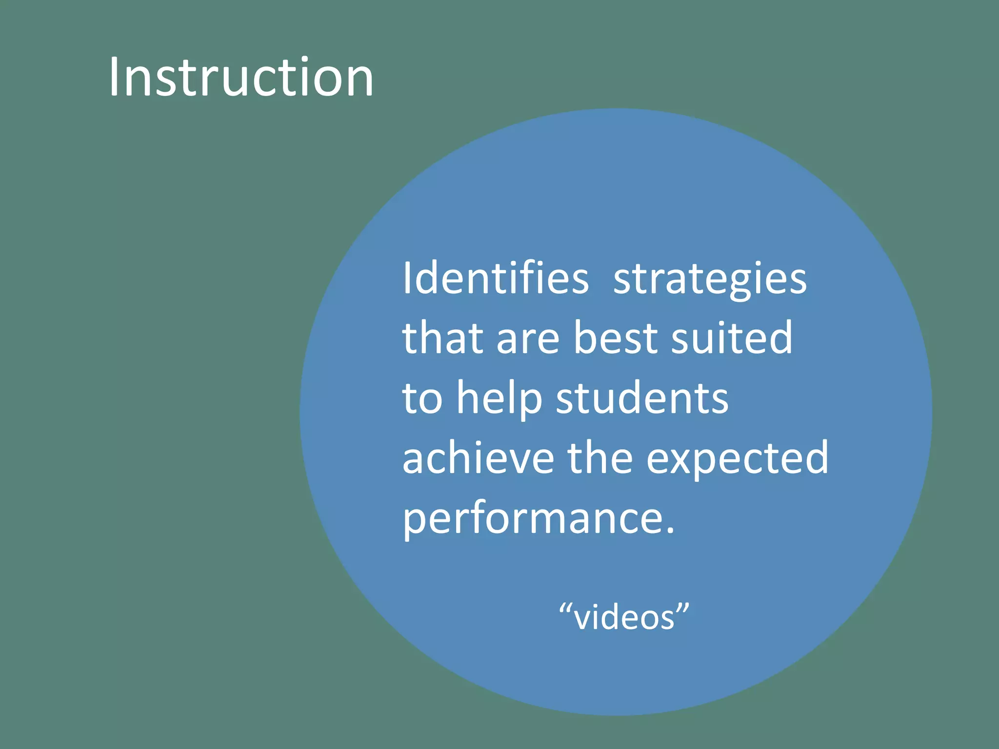Sas presentation | PPTX