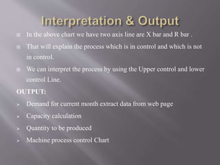 Sas program for production scheduling in machine shop | PPTX