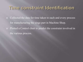 Sas program for production scheduling in machine shop | PPTX