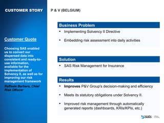 SAS Risk Management for Insurance | PDF