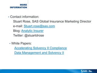 SAS Risk Management for Insurance | PPT