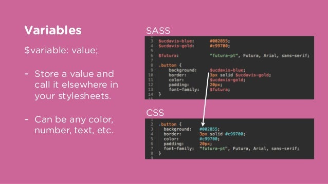 Sass that CSS