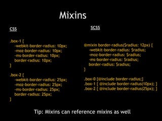 Introduction to sass | PPT