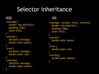 Introduction to sass | PPT