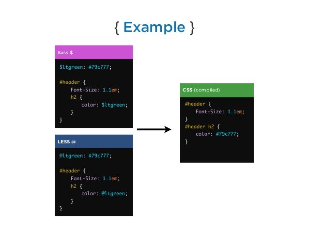 CSS preprocessing - Sass vs Less by Brady Sammons