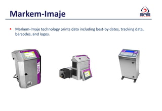 SAS Sales Presentation[1].pptx