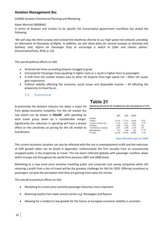 Sas Scandinavian Airlines | DOC