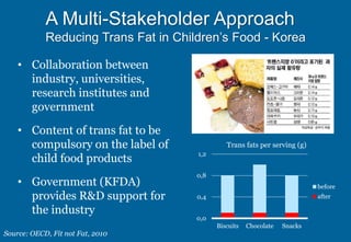 Franco Sassi: Obesity and the Economics of Prevention | PDF