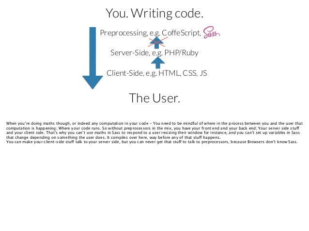 Introduction To Sass