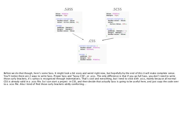 Introduction To Sass