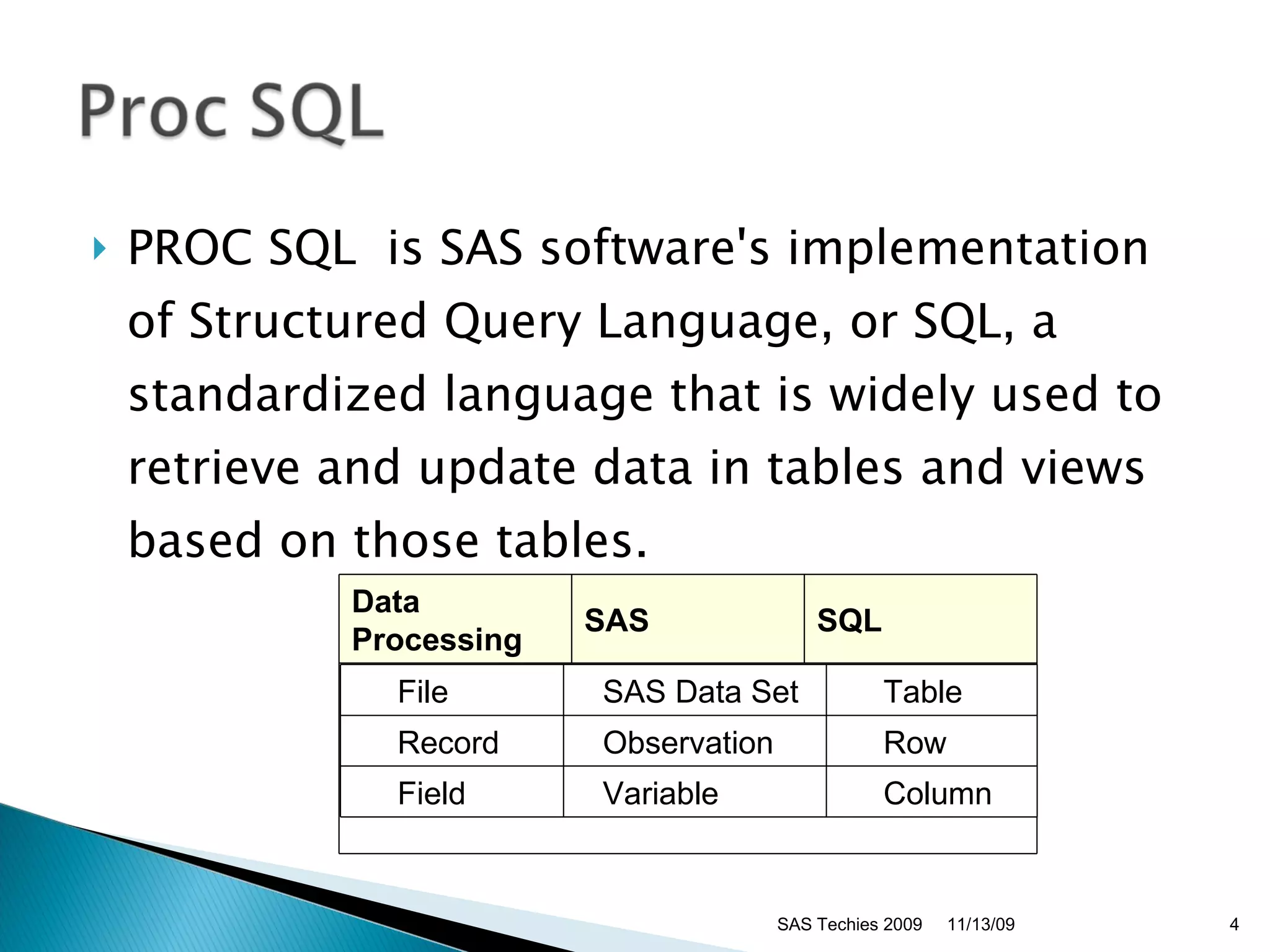 SAS Proc SQL | PPT