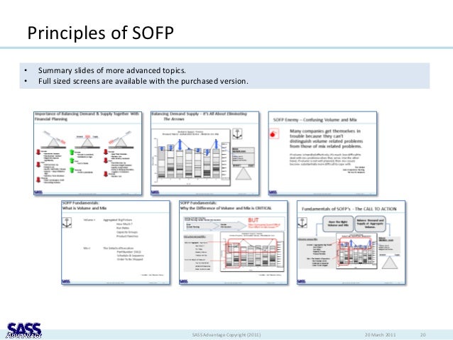 S&OP Process