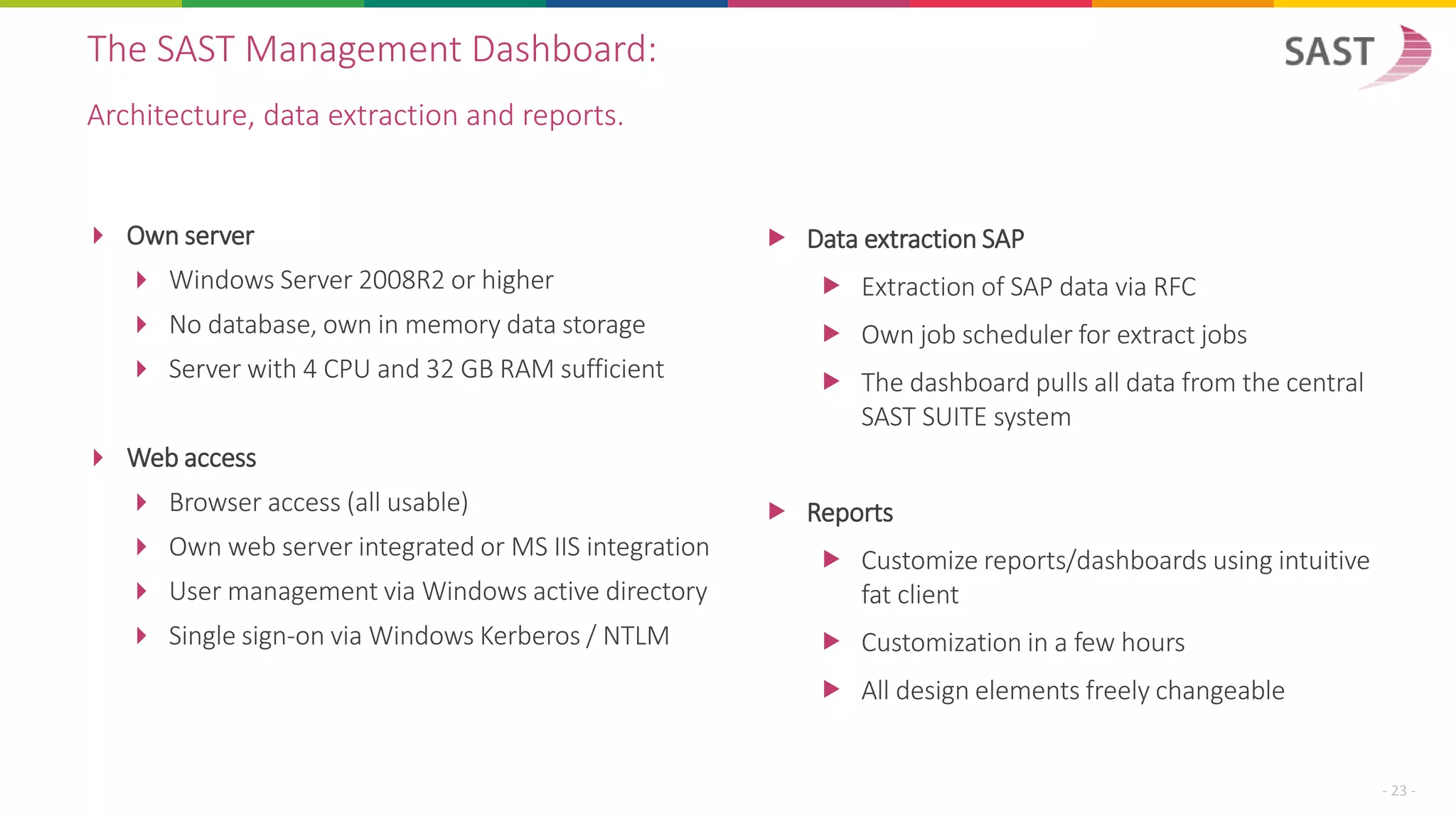 SAP Security Dashboards: Gain complete transparency for your SAP ...