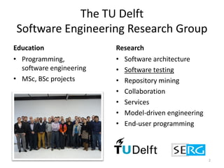 Testing Plug-in Architectures | PPT