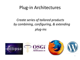 Testing Plug-in Architectures | PPT