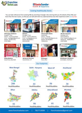 Sasta sundar Franchise ppt | PPTX