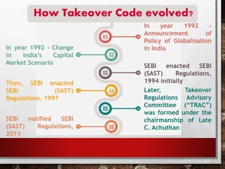 SAST Regulation | PPT