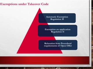 SAST Regulation | PPT