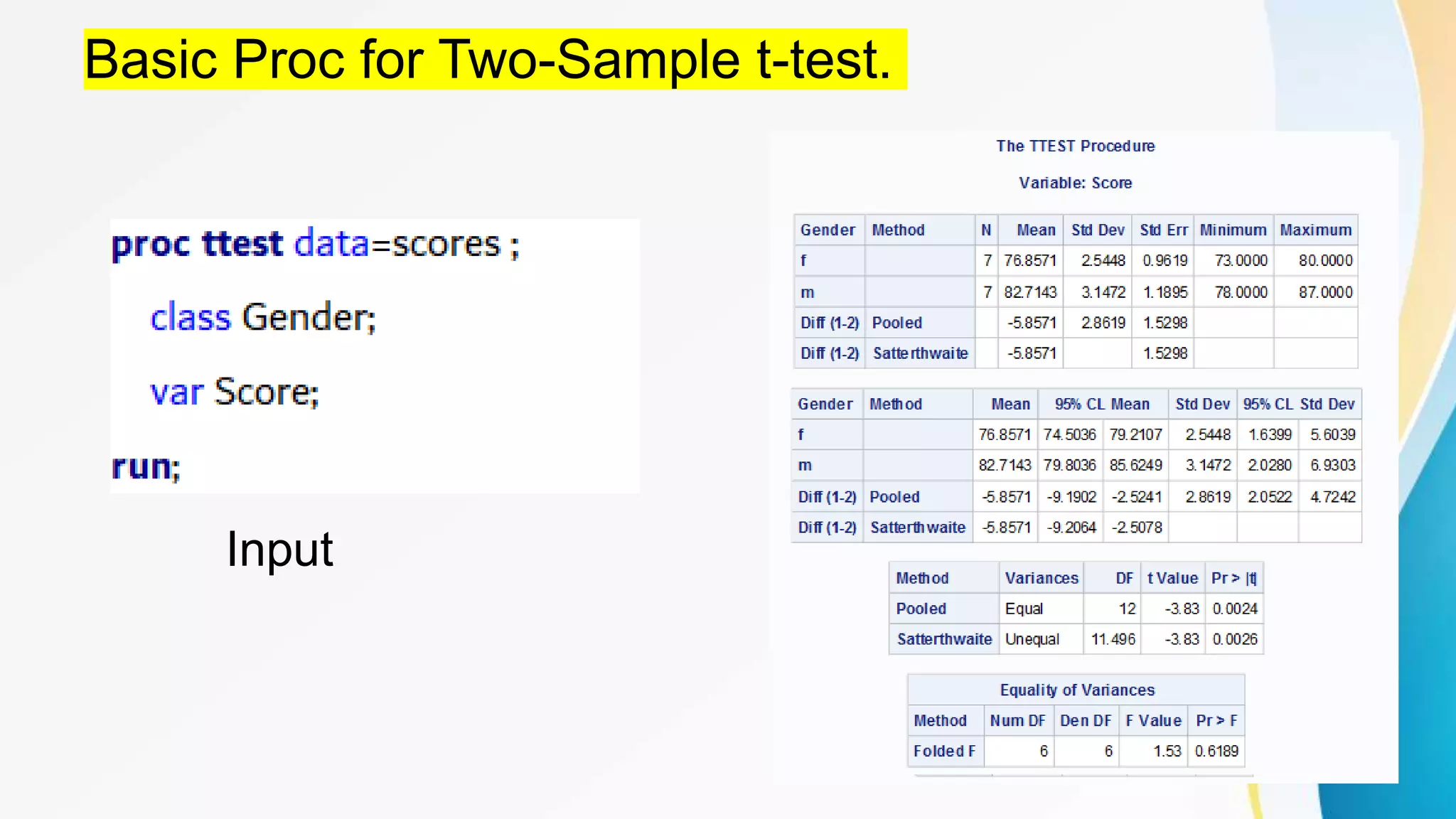 Sas Ttest Procedurepptx Programming Languages Computing 0933