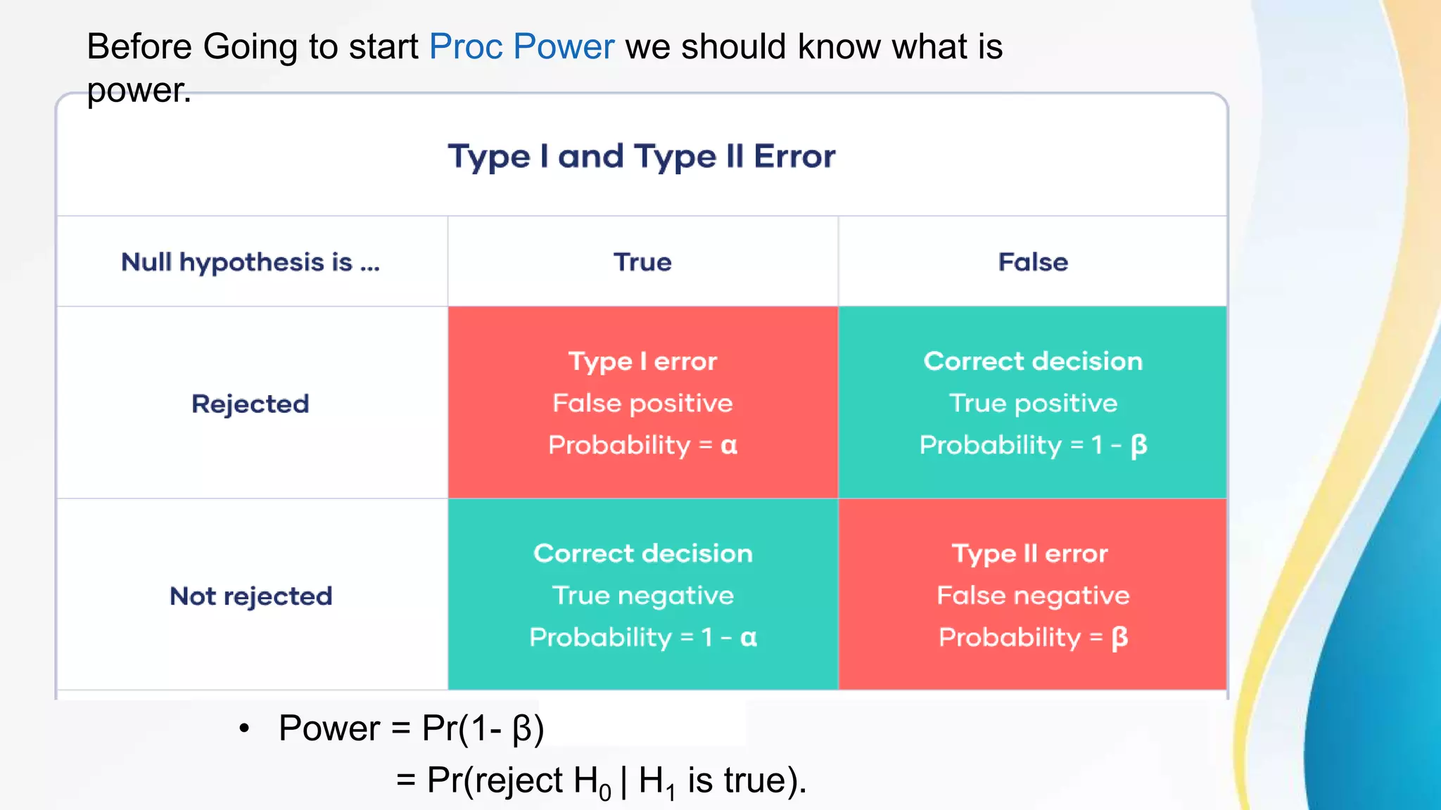 Sas Ttest Procedurepptx Programming Languages Computing