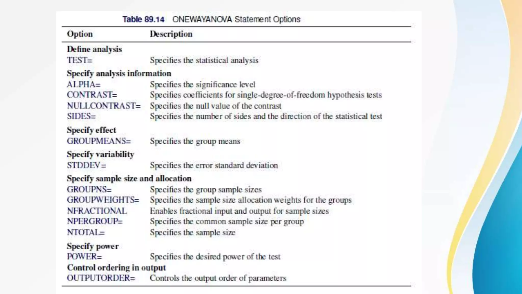 Sas Ttest Procedurepptx Programming Languages Computing