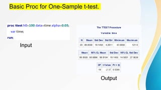 SAS Ttest Procedure.pptx | Programming Languages | Computing