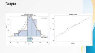 SAS Ttest Procedure.pptx