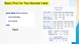 SAS Ttest Procedure.pptx | Programming Languages | Computing