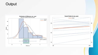SAS Ttest Procedure.pptx