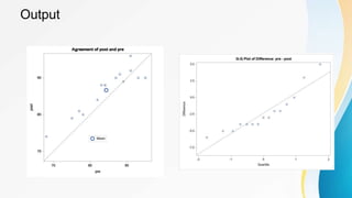SAS Ttest Procedure.pptx