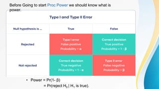SAS Ttest Procedure.pptx | Programming Languages | Computing