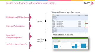 SAST Threat Detection: What you stand to gain from intelligent, SAP ...