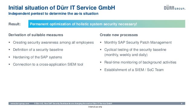 How a SAP security dashboard revolutionized risk analysis at Dürr IT ...