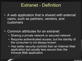 SharePoint 2010 Extranets and Authentication: How will SharePoint 2010 connect you to your ...