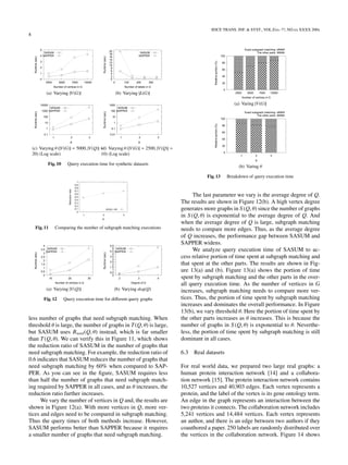 SASUM: A Sharing-based Approach to Fast Approximate Subgraph Matching for Large Graphs | PDF ...