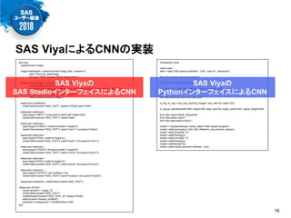 SAS ViyaのCNNを活用したProcess Innovation ～機械は解析図表をどう見ているのか～ | PPT
