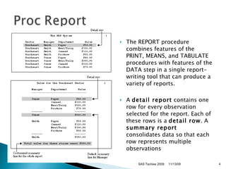 Utility Procedures in SAS | PPT