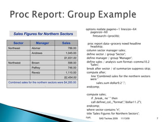 Utility Procedures in SAS | PPT