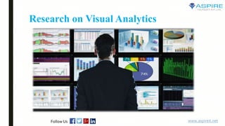 SAS Certified Visual Analytics | Aspire | PPTX