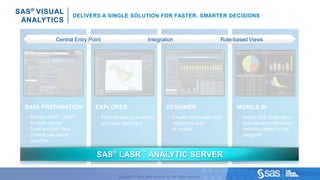 Visual Analytics | PPT