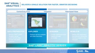 Visual Analytics | PPT